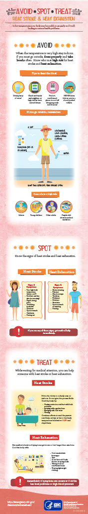 HOT WEATHER SAFETY | Penn Hills Fire – Station 227